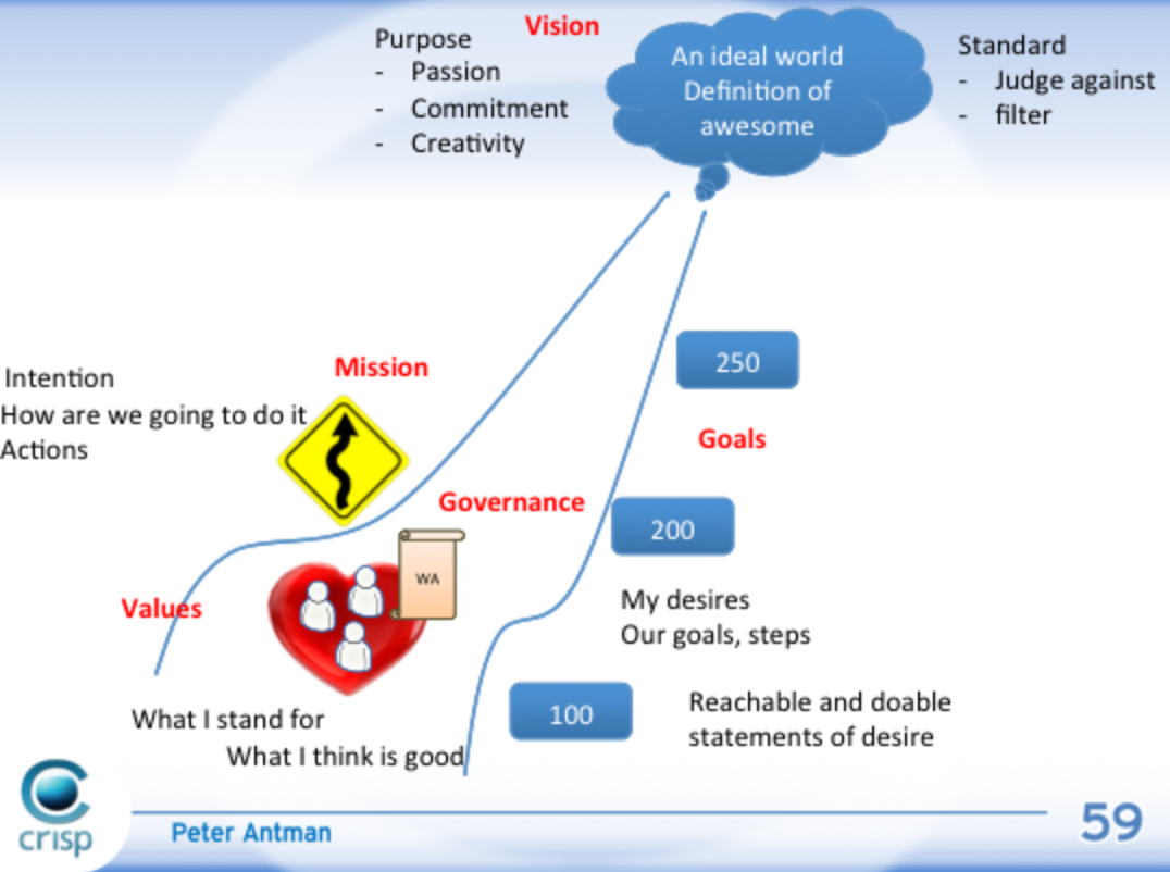The Pirate Ship - Growing a great crew: a workshop facilitation guide ...