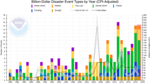 Author: Henrik Kniberg - Crisp's Blog