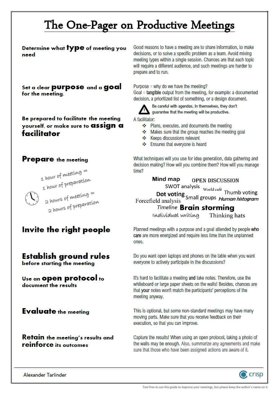 Is Your Work Meeting Productive? - Crisp's Blog