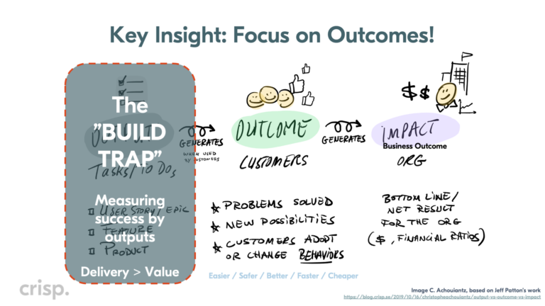 Crisp's Blog - from the Crisp Consultants